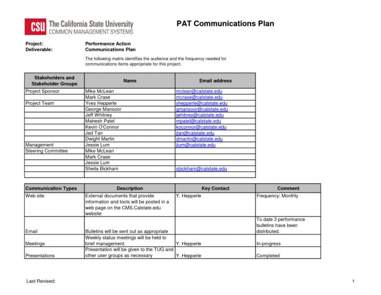 011 Crisis Management Plan Template Ideas 20Schedule Project Sample ... 011 Crisis Management Plan Template Ideas 20Schedule Project Sample ...
