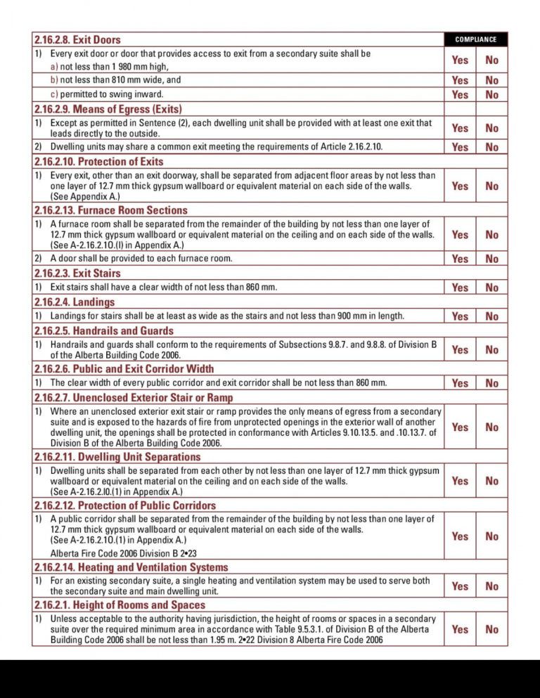 Editable Building Fire Inspection Checklist Template Samples Calgary ... Editable Building Fire Inspection Checklist Template Samples Calgary ...