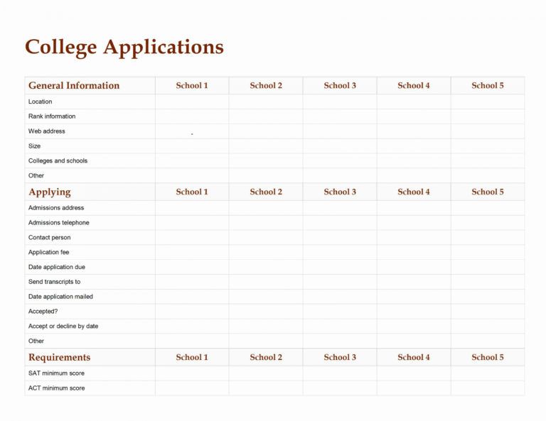 Editable Checklist Template Samples Ng To College Pdf Murphy High ... Editable Checklist Template Samples Ng To College Pdf Murphy High ...