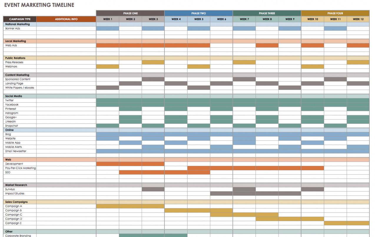 Timeline Checklist Template