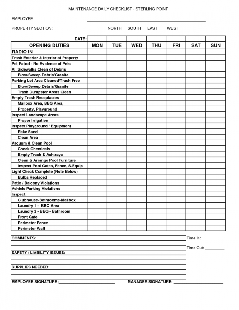 Editable Daily Vehicle Inspection Checklist Template Samples Images Of 