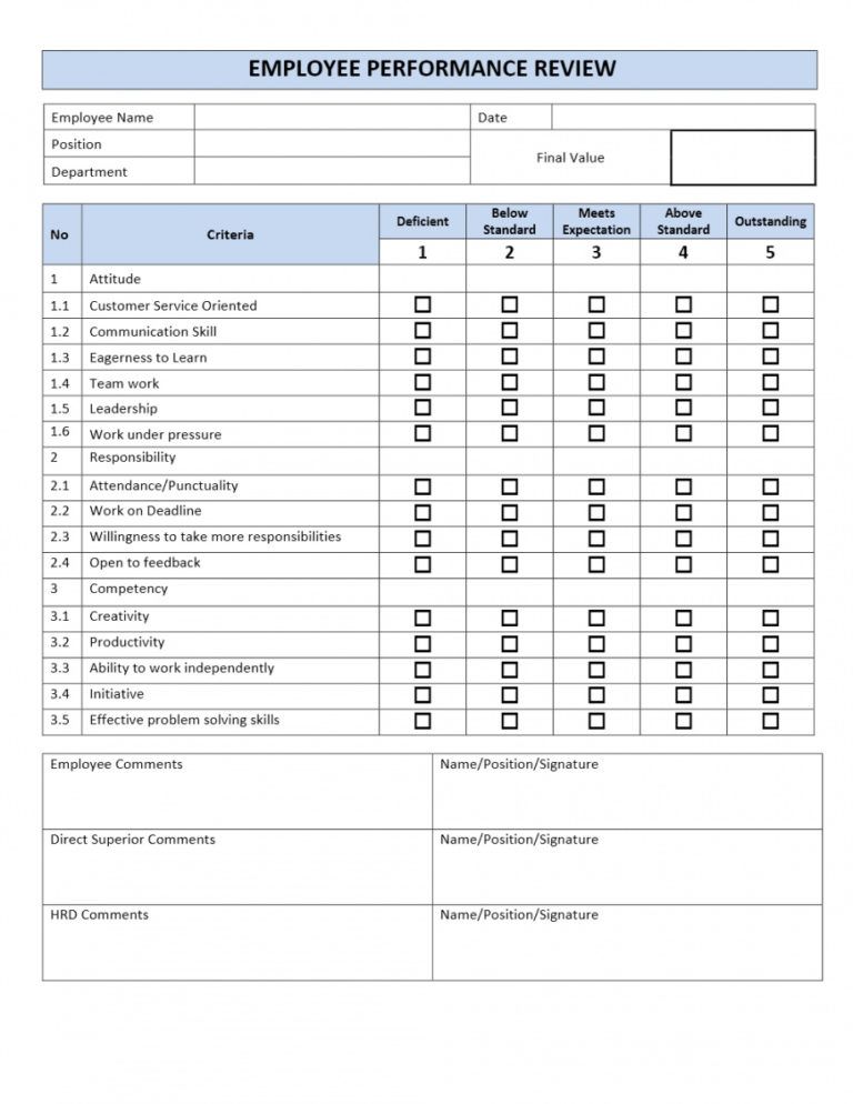 Editable Employee Performance Review Form Employee Performance 