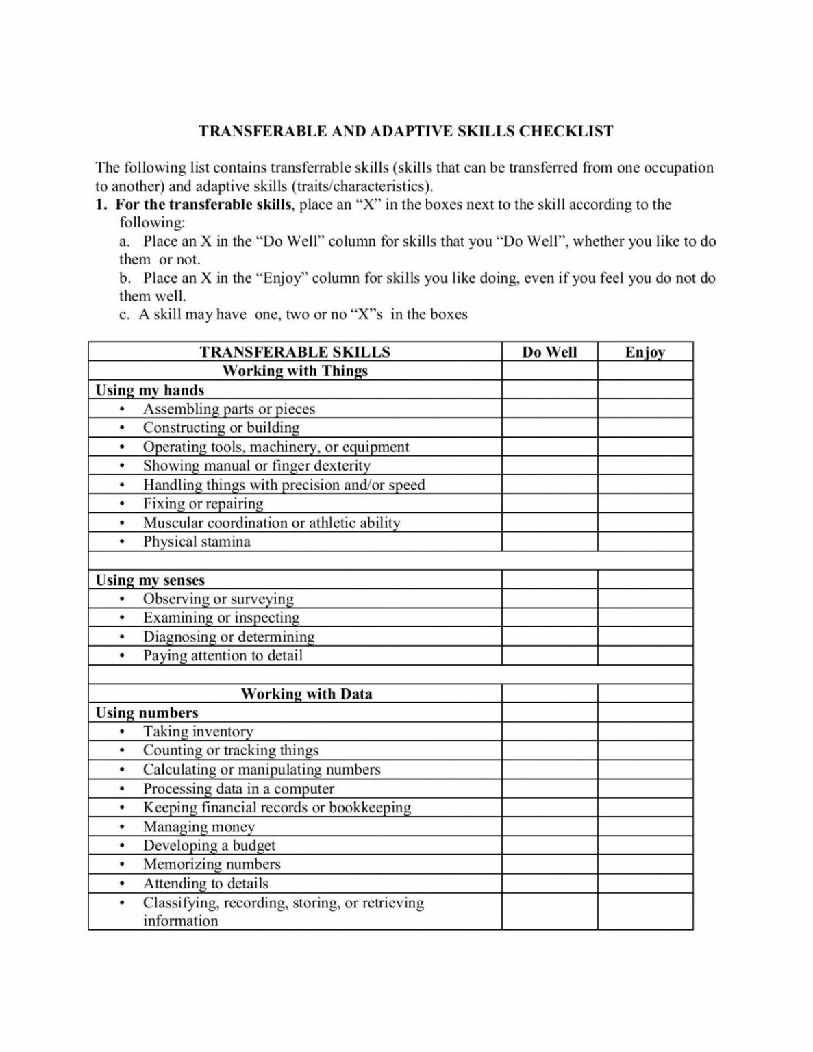 Editable Skills Checklist Template Samples Green Download Table Lpn For