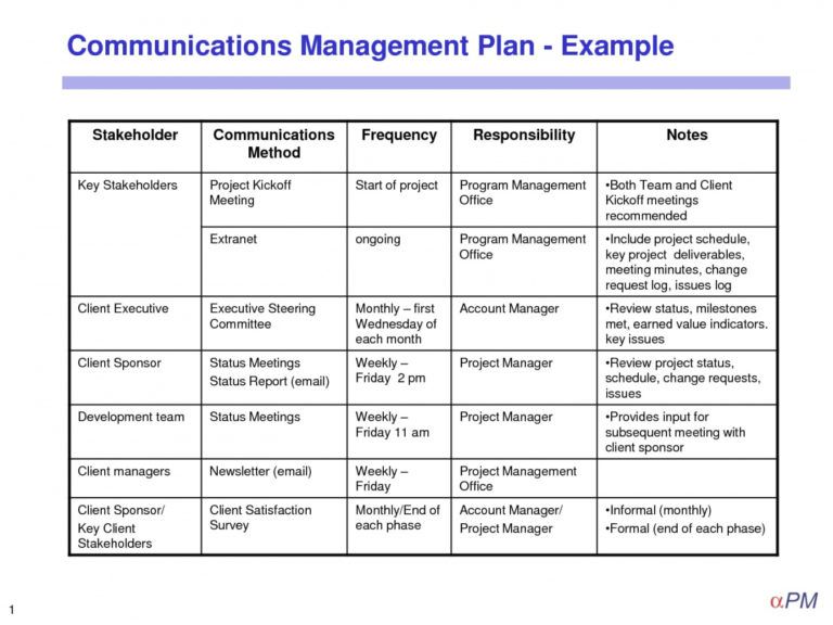 Free 12 Crisis Management Plan Examples Pdf Google Docs Apple Pages ... Free 12 Crisis Management Plan Examples Pdf Google Docs Apple Pages ...