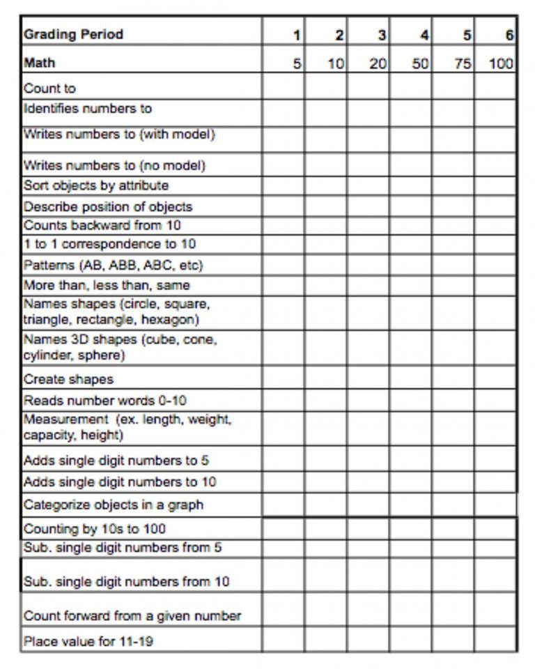 Free 3 Page Kindergarten Assessment Teacher Girl Kindergarten Formative 