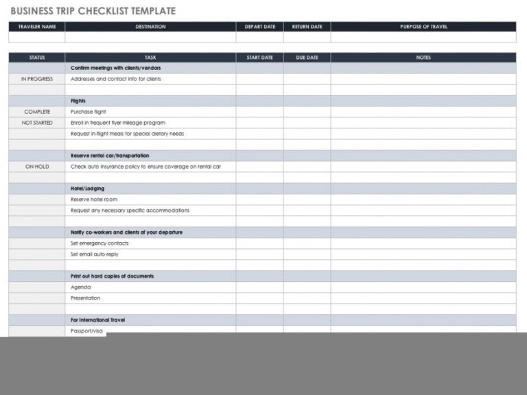 Technical Checklist Template - Dremelmicro