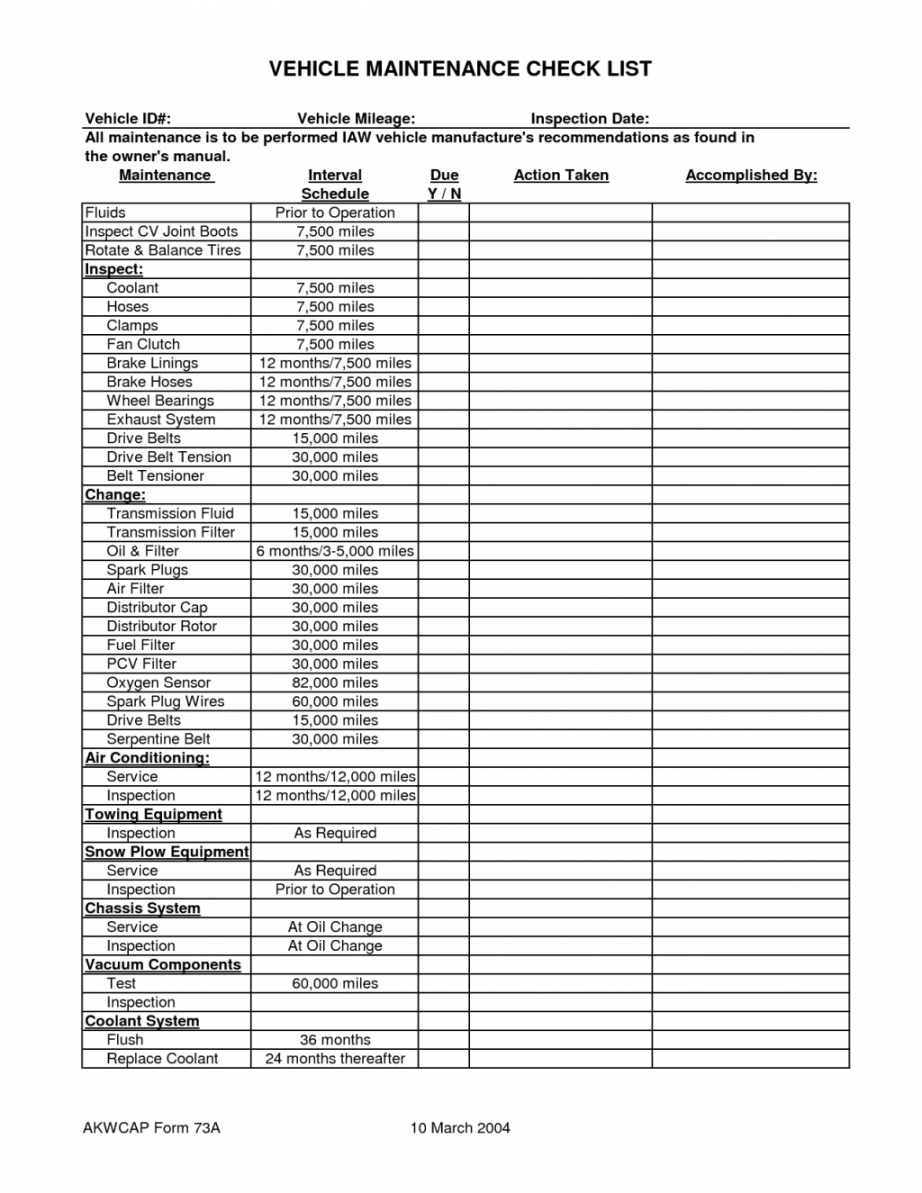 Automotive Service Checklist Template