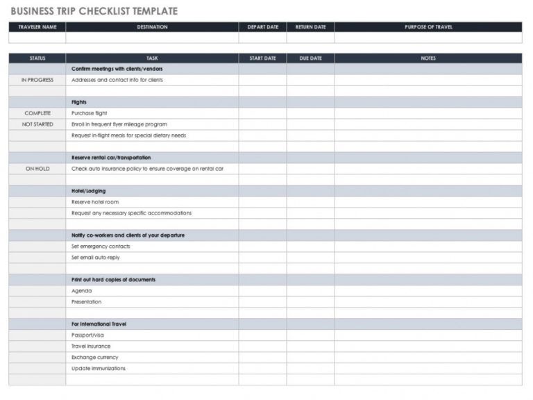 Work Checklist Template Excel - Dremelmicro