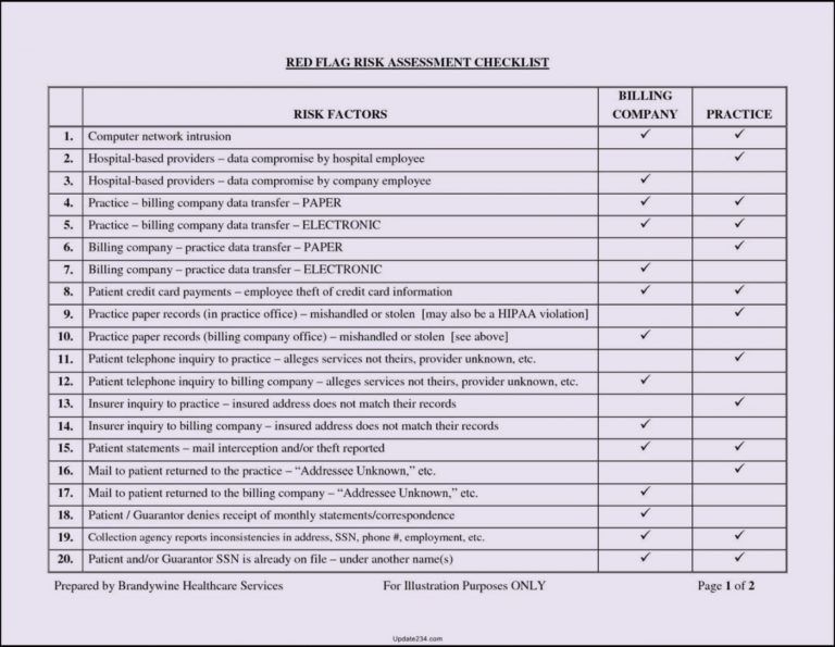 Free Network Assessment Format Ten Fantastic Vacation Ideas For Grad ... Free Network Assessment Format Ten Fantastic Vacation Ideas For Grad ...