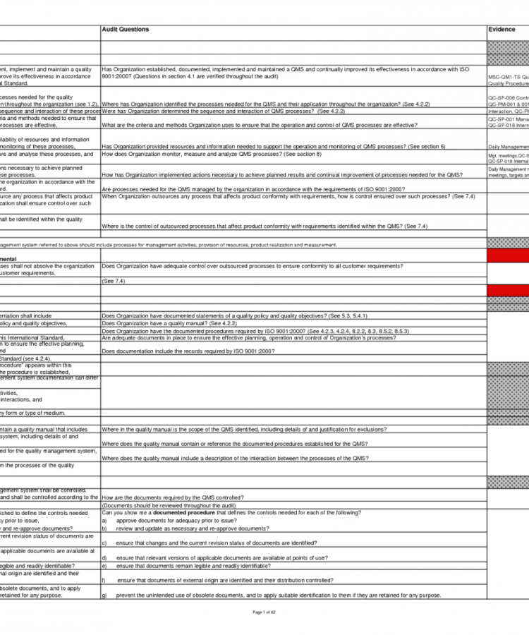 Dremelmicro - Page 123 of 124