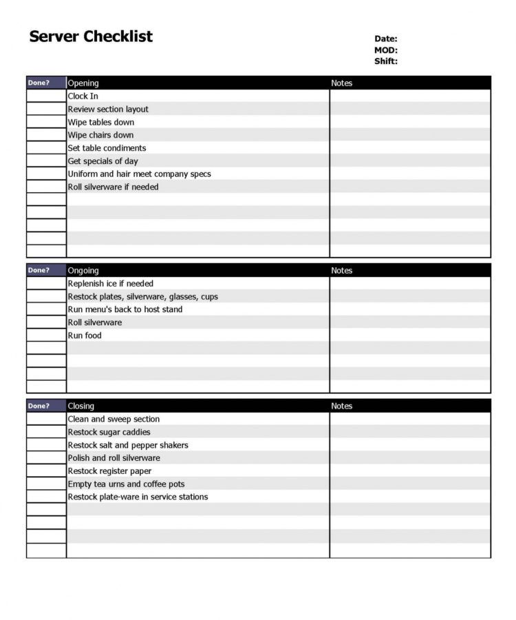 Checklist Templates – Page 23 – Dremelmicro