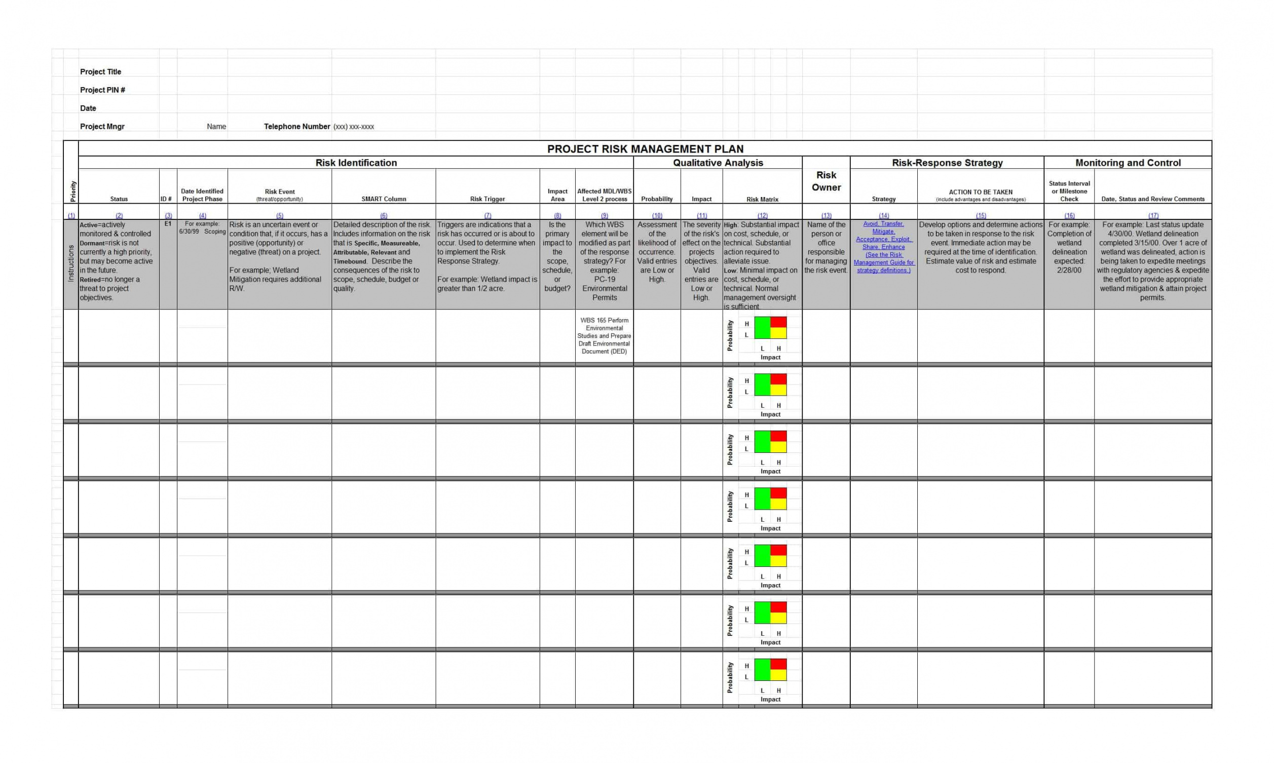 9 Sample Risk Analysis Templates To Download Sample Templates 