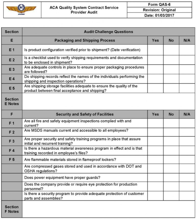 Printable Aviation Security Audit Checklist Template Templates Resume 
