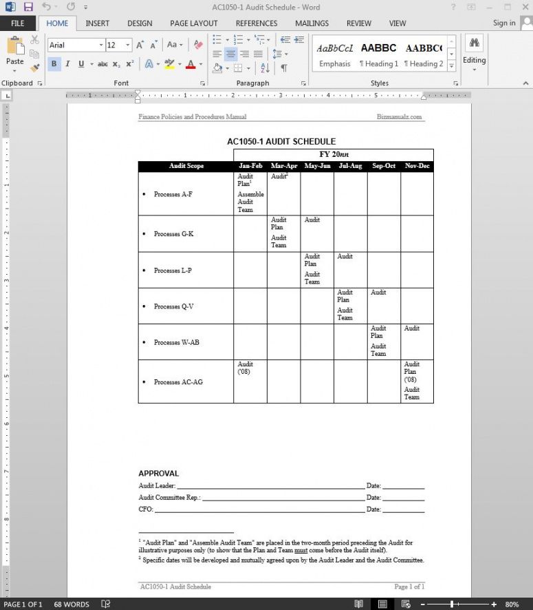 Internal Financial Audit Checklist Template Dremelmicro