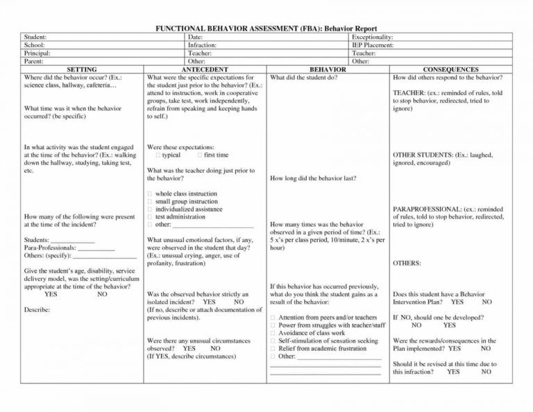 Printable Functional Behavior Assessment Report Example And Functional ... Printable Functional Behavior Assessment Report Example And Functional ...