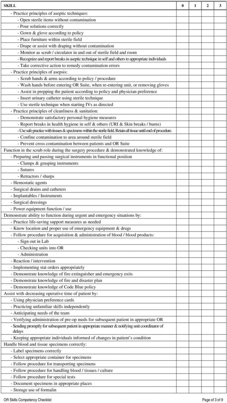 Printable Competency Checklist Template Printable World Holiday