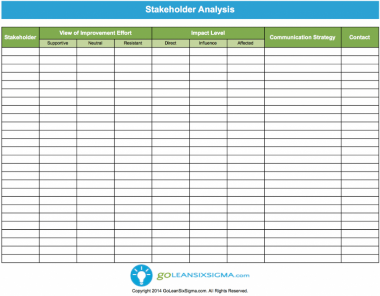 Stakeholder Analysis Template & Example Lean Six Sigma Templates Change ...