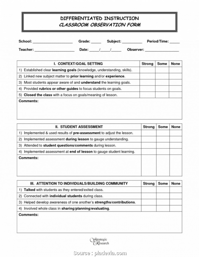 Teacher Observation Form Behavior Checklist For Students Template 