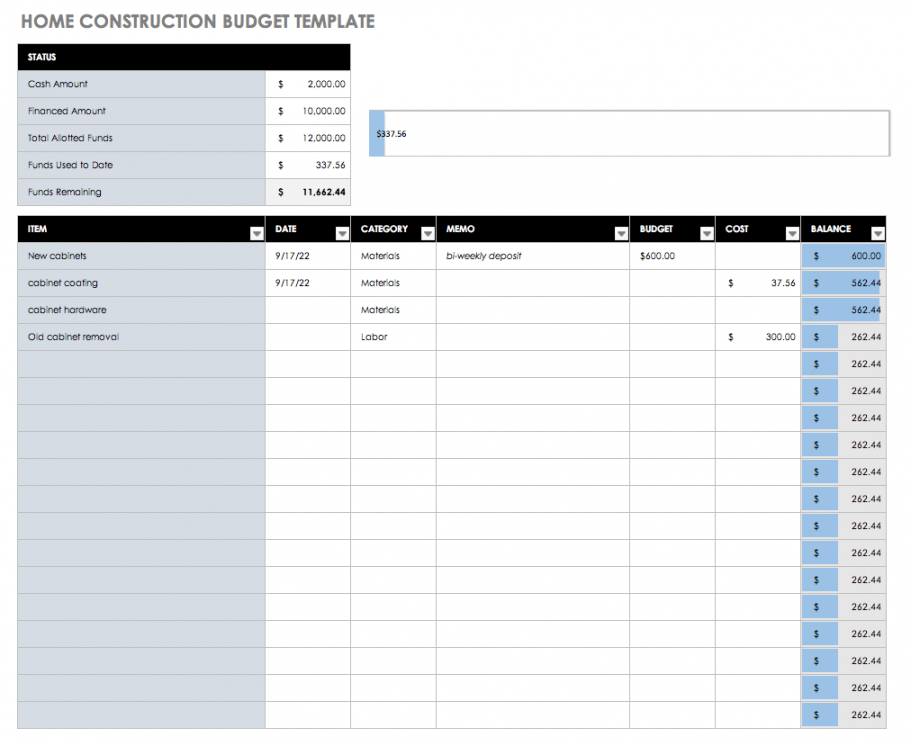 Budget Analysis Template ~ Excel Templates Budget Analysis Template ~ Excel Templates