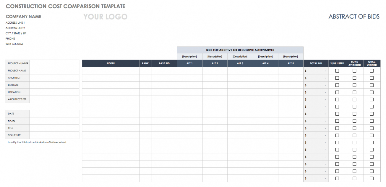 Shipping Cost Analysis Template