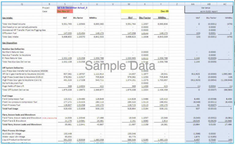 Printable Managing And Optimizing Midstream Gross Margin Positions Using A Gross Margin Variance