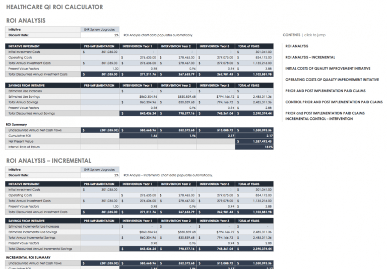 Editable Free Roi Templates And Calculators Smartsheet Return On