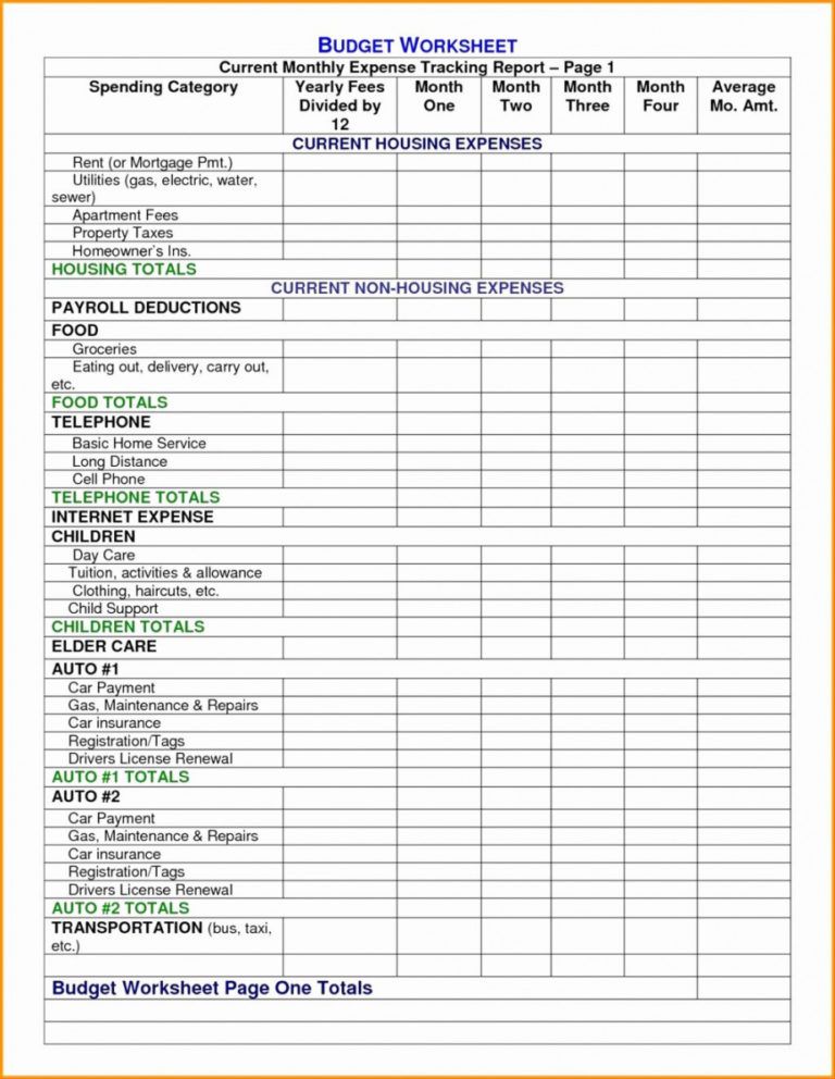 Condo Expenses Spreadsheet Renovation Budget Tracker Farm Condominium 