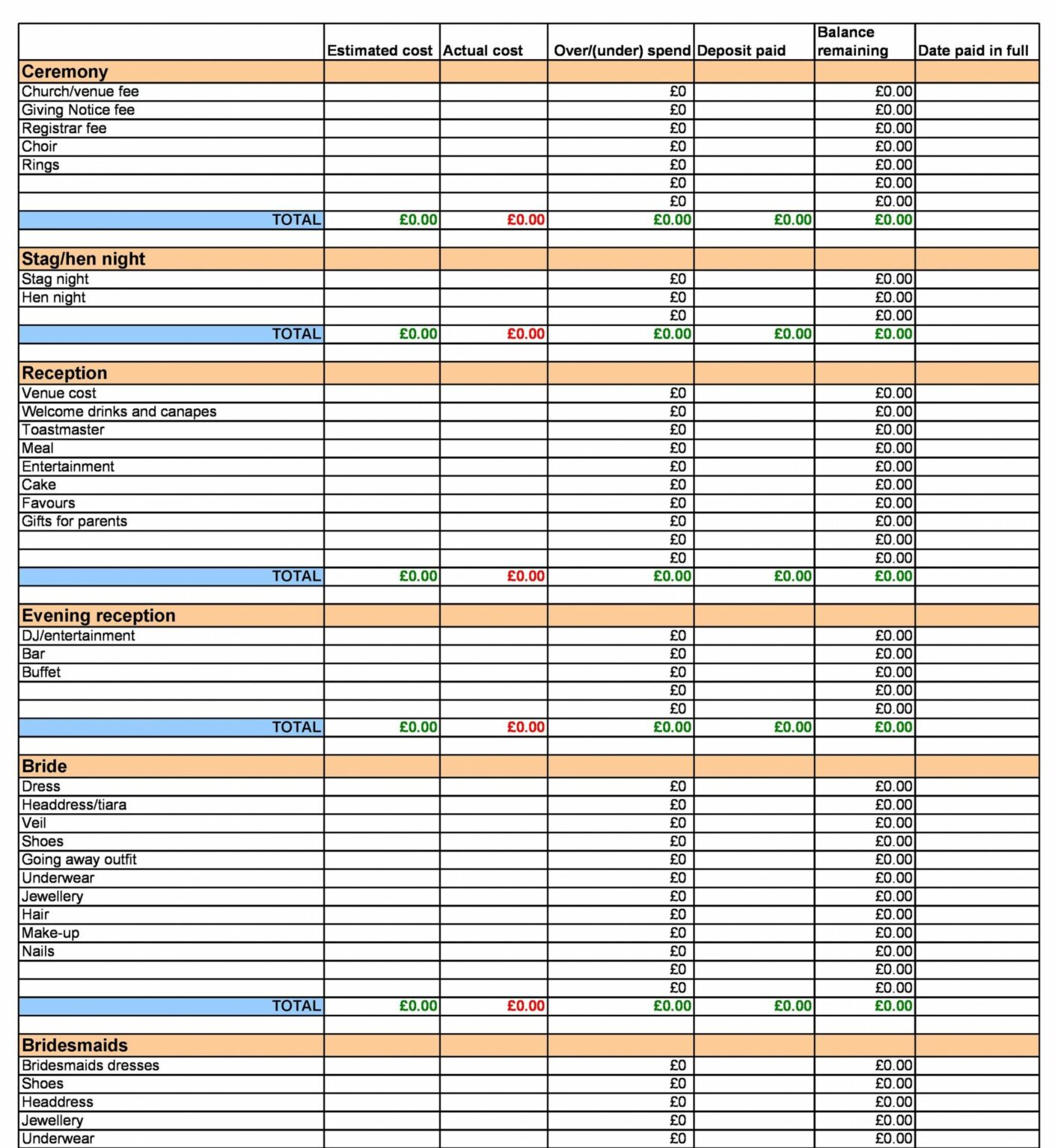 Free 38 Great Wedding Budget Spreadsheets Tips Templatelab Choir 
