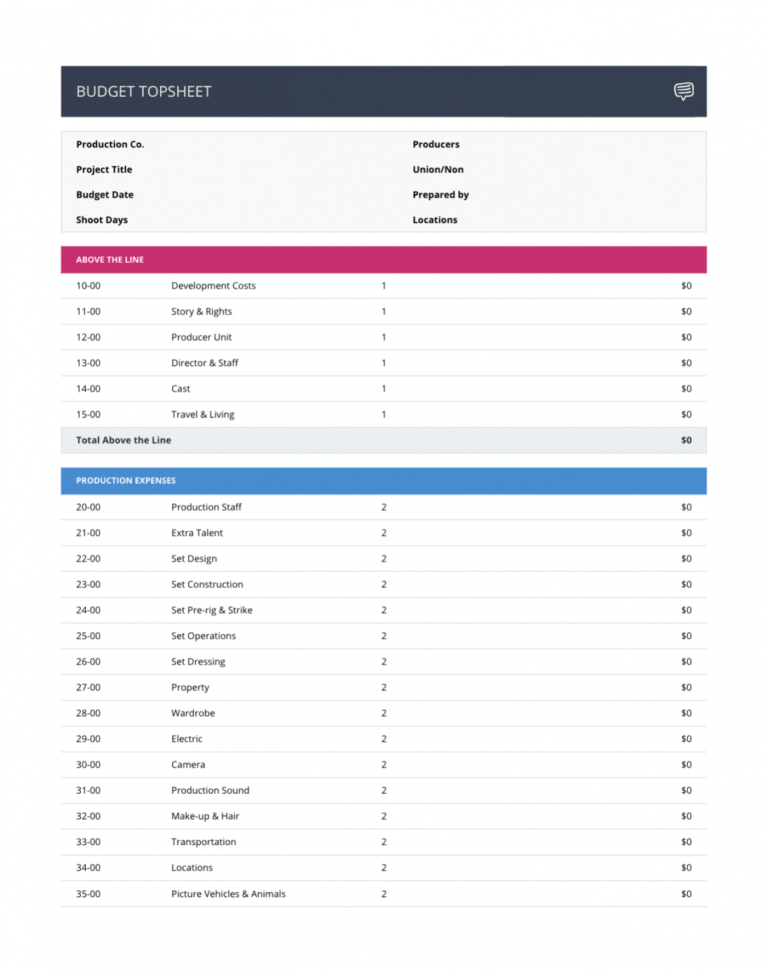 Student Film Budget Template - Dremelmicro