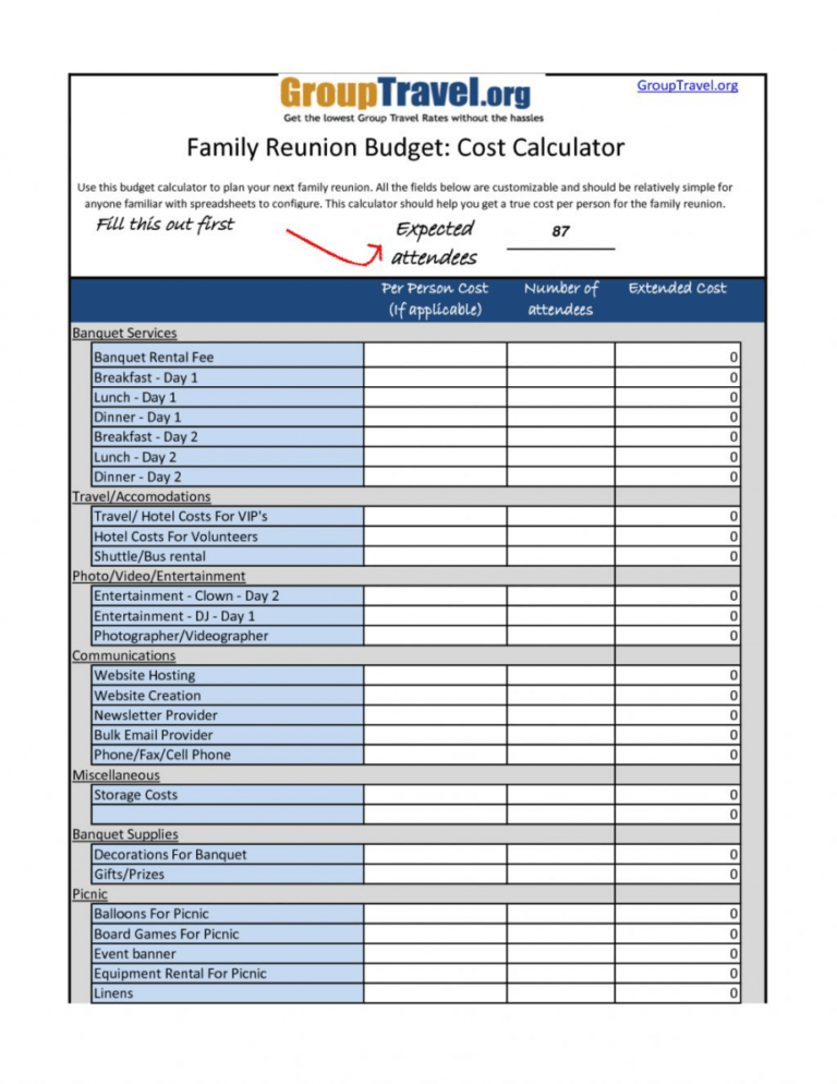 Editable Spreadsheet Daily Household Expenses India Family Day Care 