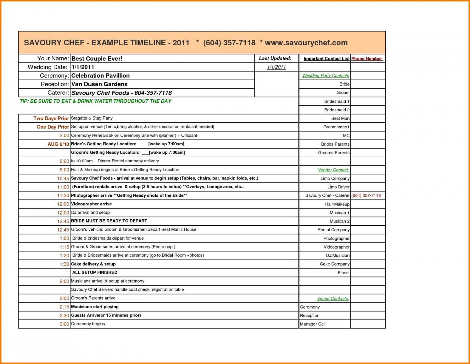 Free Bachelor Party Expense Spreadsheet Planning Eventning Fresh Free Bachelor Party Expense Spreadsheet Planning Eventning Fresh
