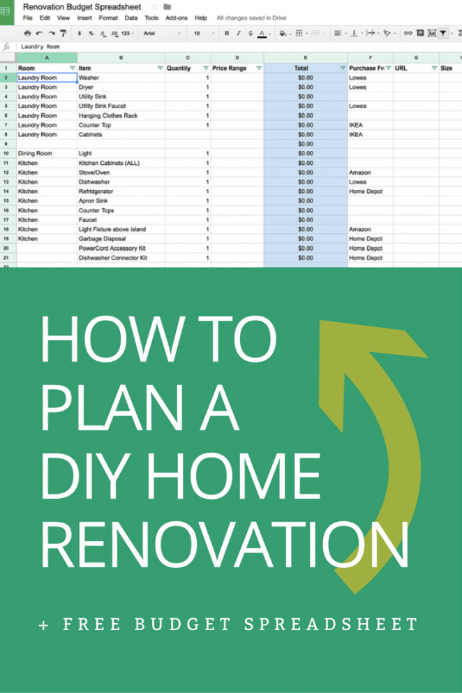 How To Plan A Diy Home Renovation Budget Spreadsheet First Time Home 