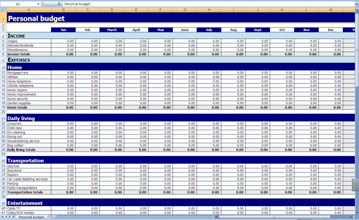 Monthly And Yearly Budget Spreadsheet Excel Template Annual Expense Budget Template Doc 