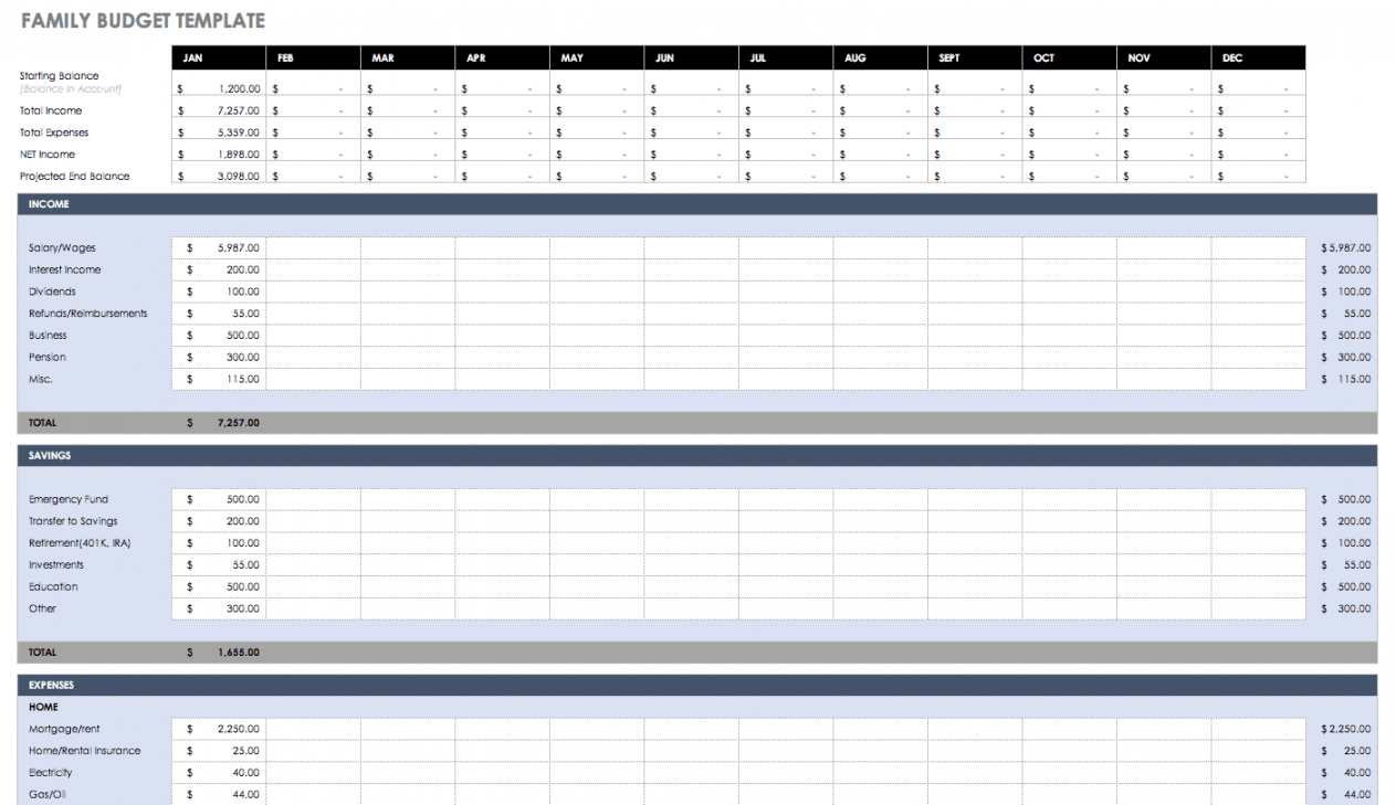 Printable Free Budget Templates In Excel Smartsheet Yearly Personal 