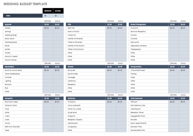 Bachelorette Party Budget Template