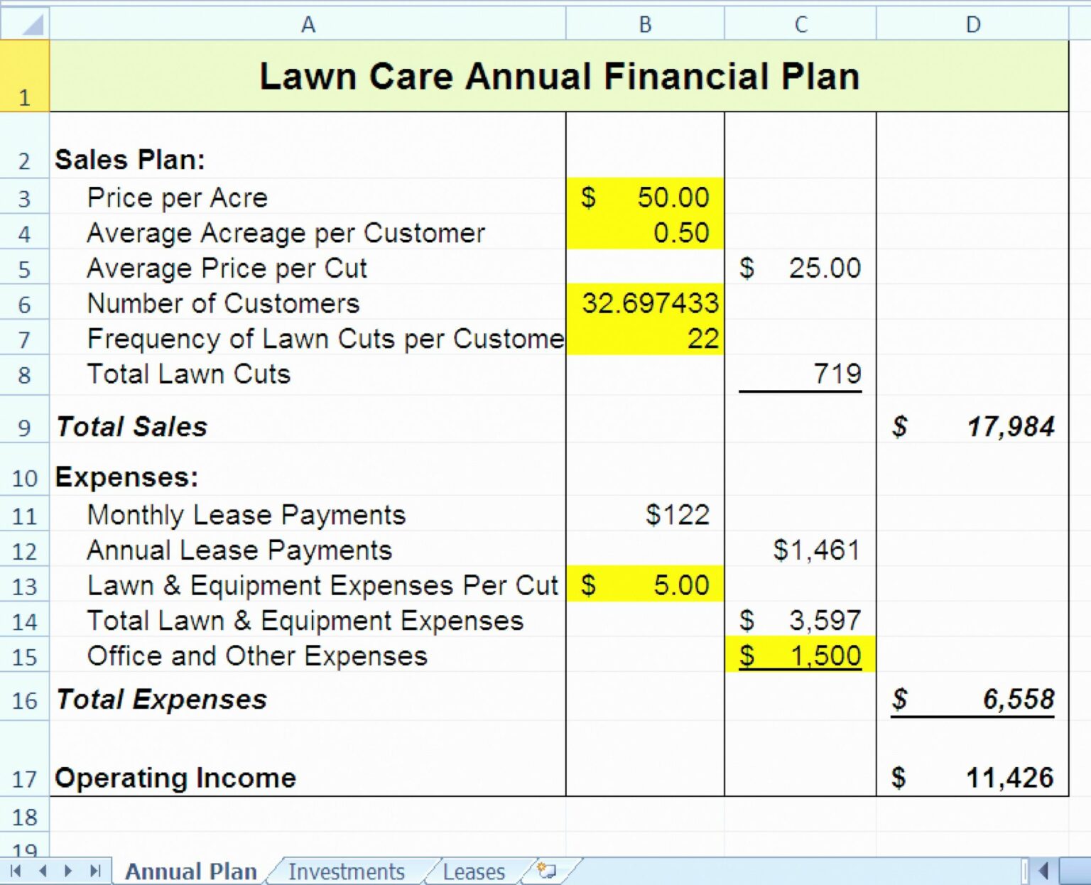 Sample Spreadsheet Restaurant Costs Budget Free Download Startup 