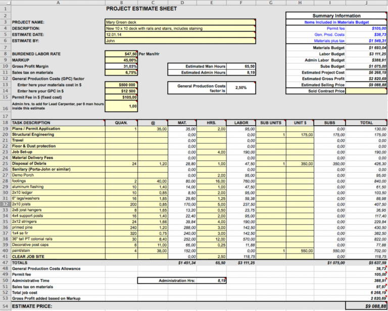 4 Best Design Construction Cost Estimation Methods Fohlio Interior 