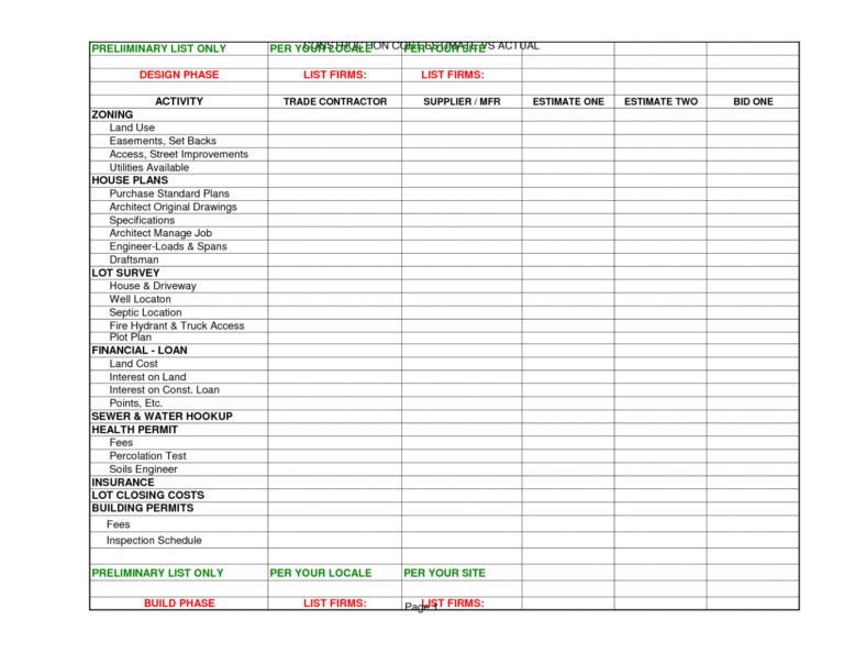 Sample Interior Design Project Spreadsheet Excel Worksheet Kids 