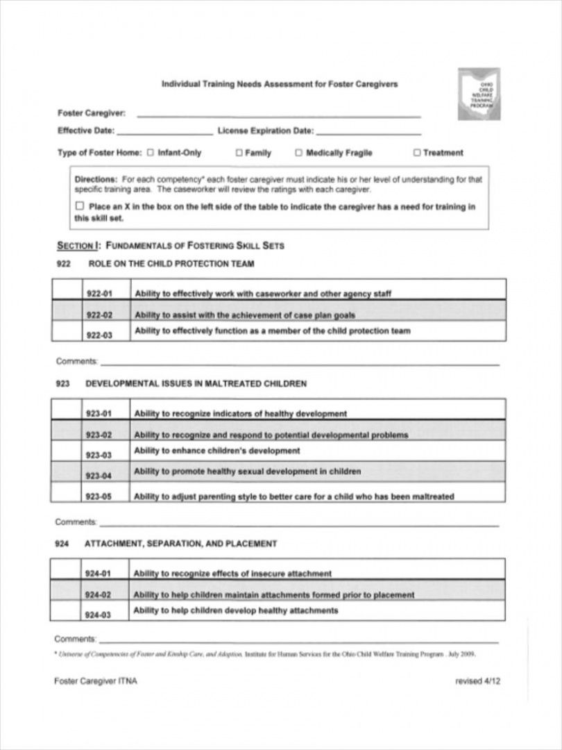 Training Needs Analysis Form Template Doctemplates Riset