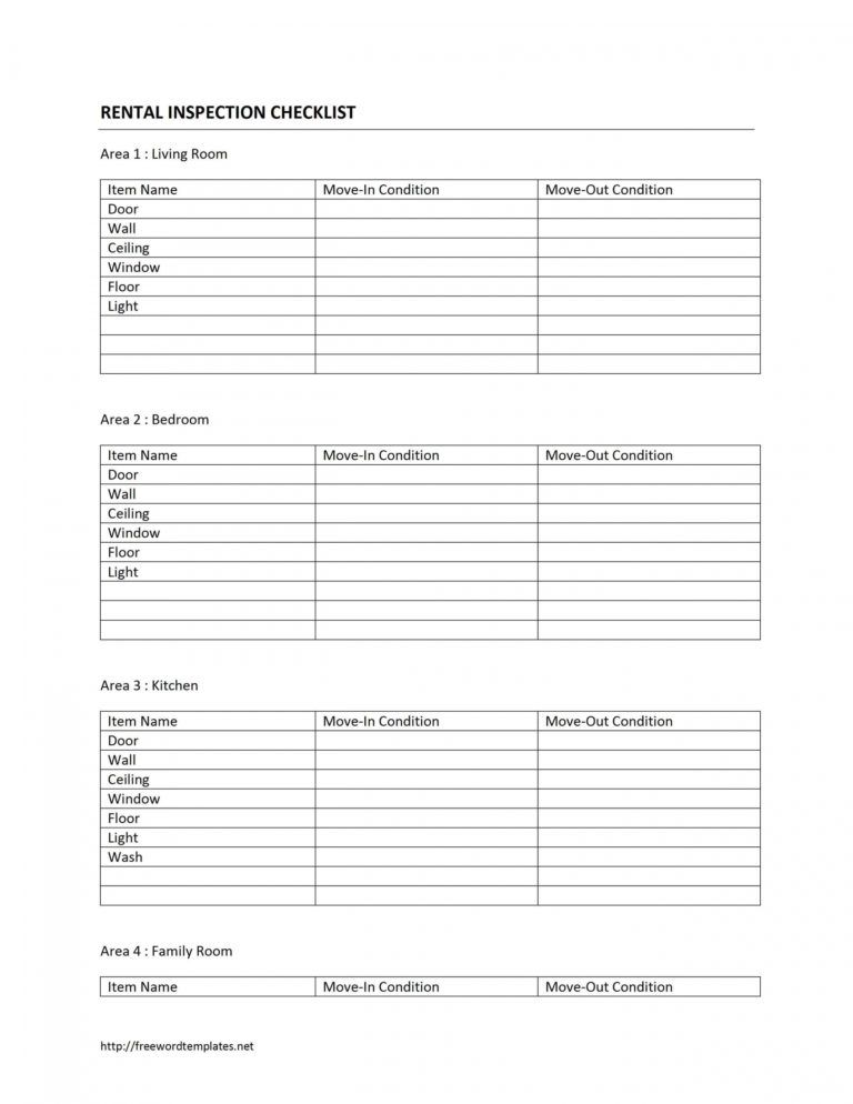 Editable Home Rental Inspection Checklist Template Rental Inspection 