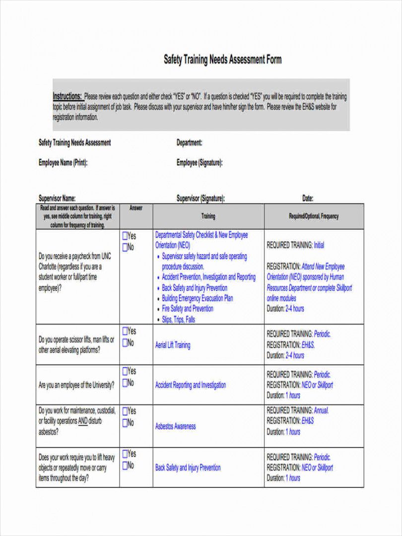 Free Free 5 Training Needs Assessment Forms In Ms Word Pdf Training 