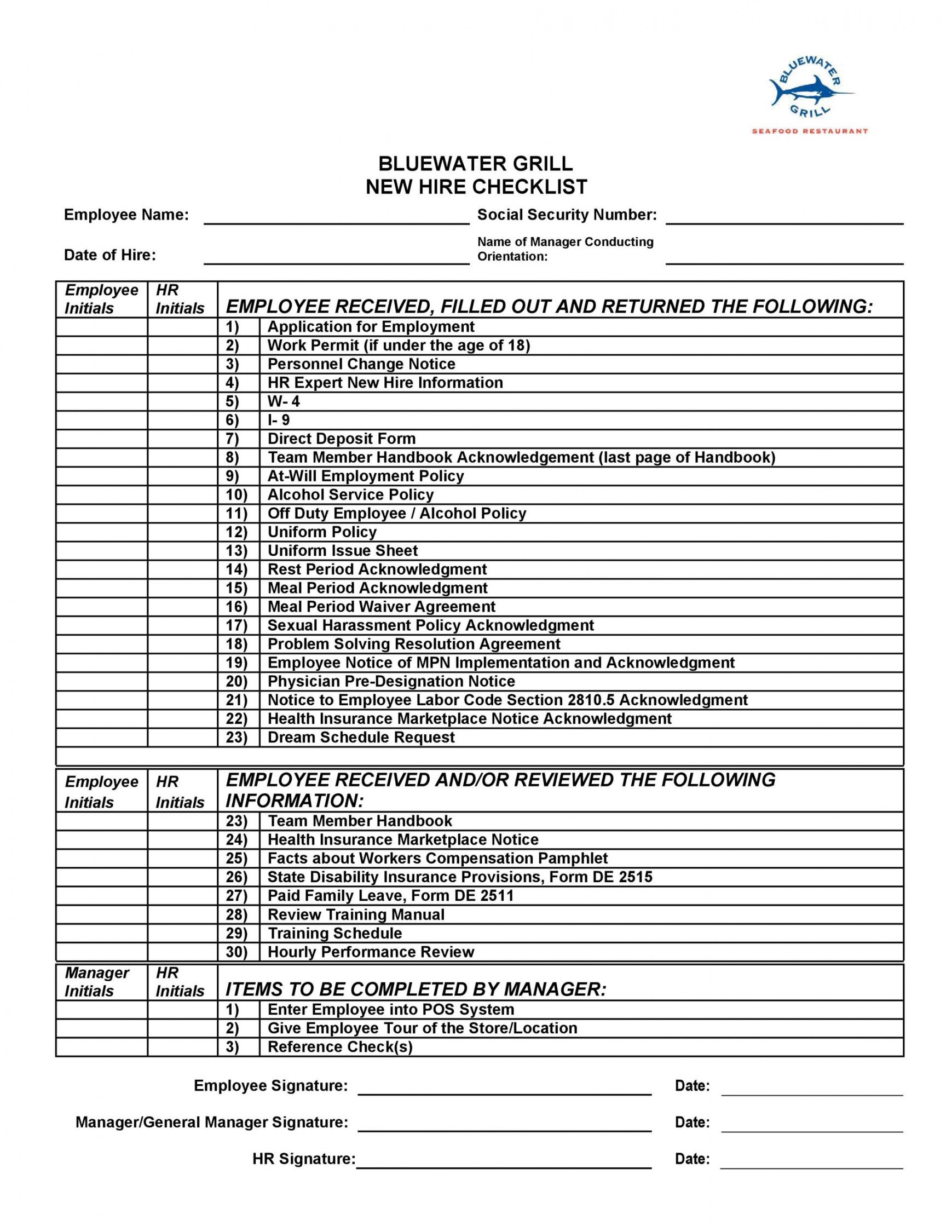 Trial Master File Checklist Template
