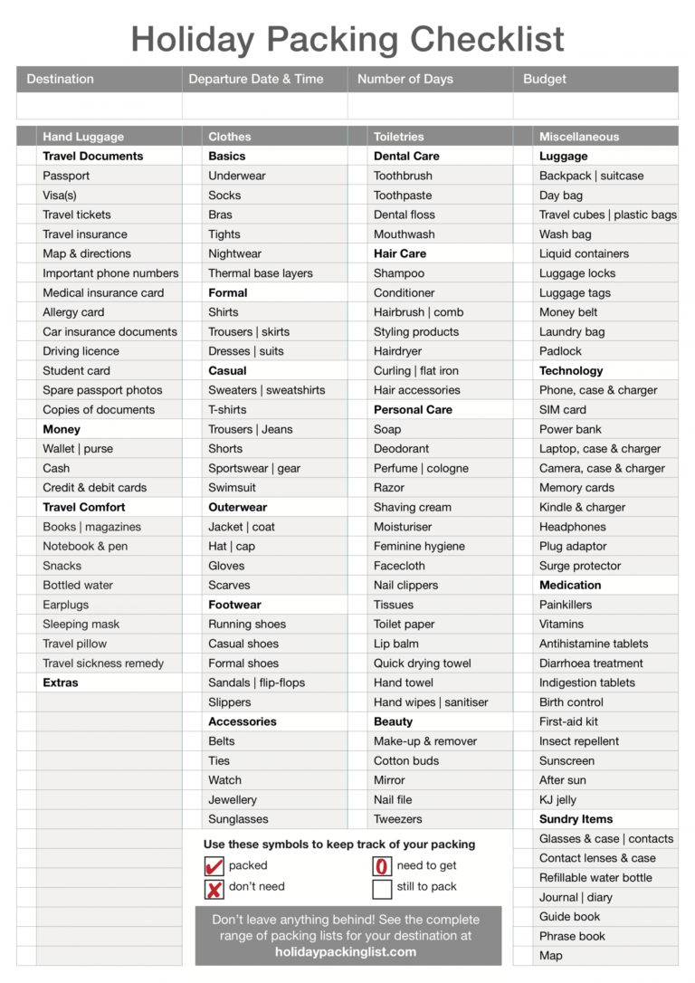 Printable Printable Holiday Packing List Pdf Holiday Packing List 