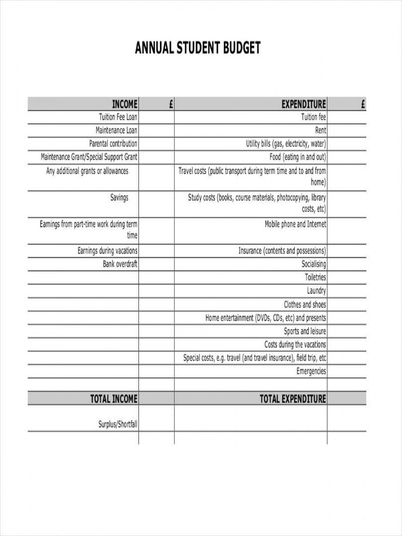 University Student Budget Template