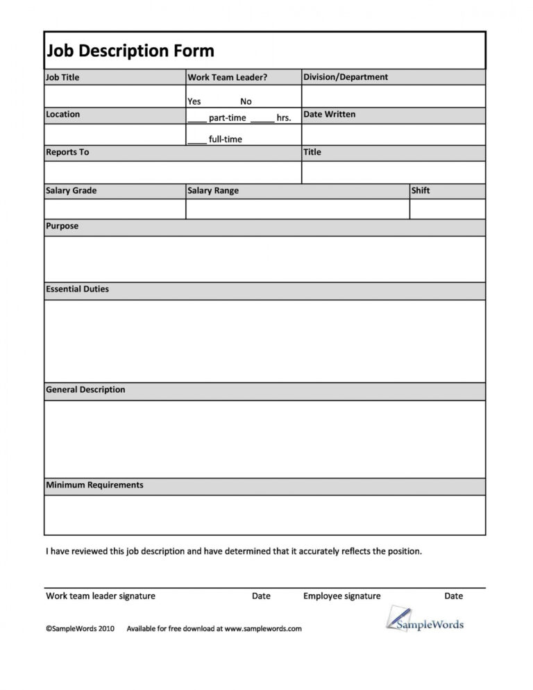 47 Job Description Templates Examples Templatelab Ideal Job 