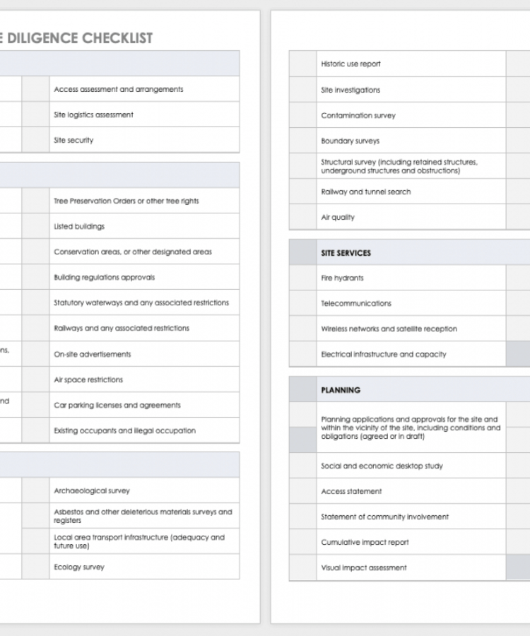 Month End Checklist Template Excel