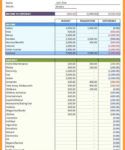 Volunteer Fire Department Budget Template