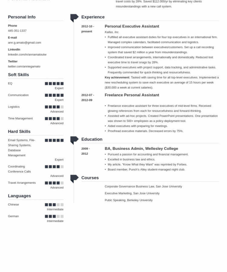 Dremelmicro – Page 37
