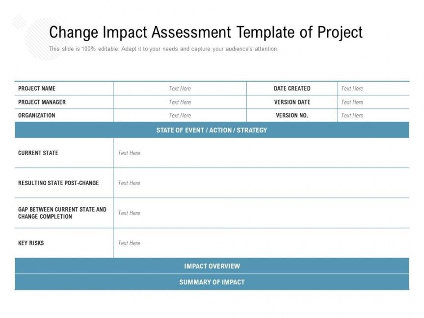 Software Change Impact Analysis Template Dremelmicro Software Change Impact Analysis Template Dremelmicro