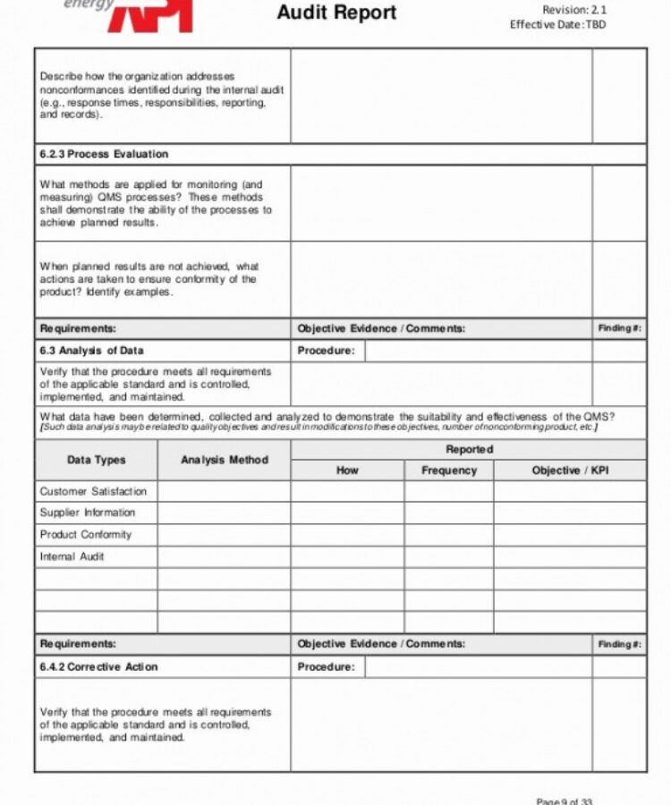 Observation Checklist Template
